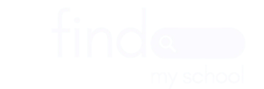 FMS Plans and Packages