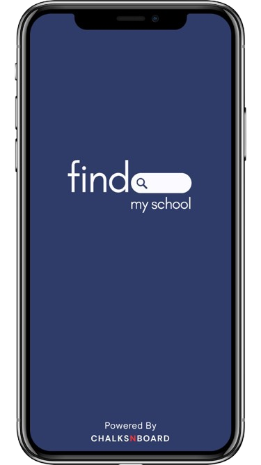 FMS Plans and Packages